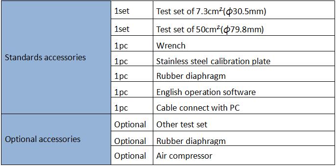 Find Pneumatic Bursting Strength Tester GT-C12B,Pneumatic Bursting ...