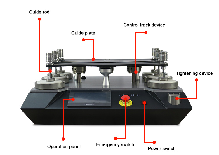 Buy Martindale GT-C13 For Testing The Abrasion And Pilling,suppliers ...