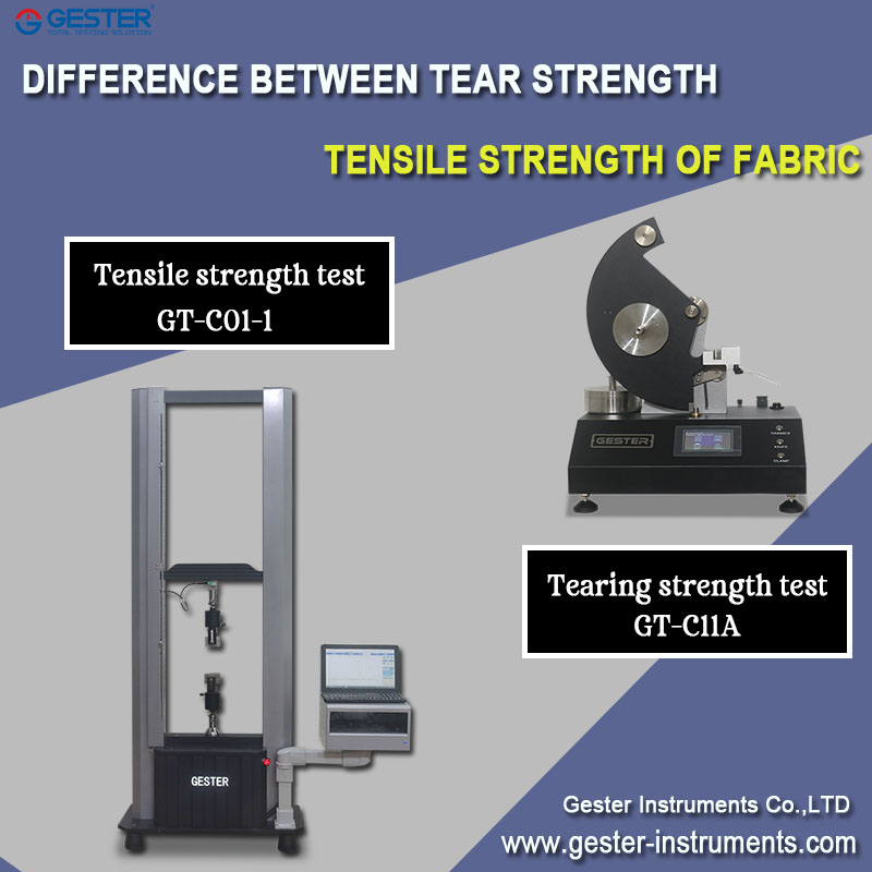 Difference between Tear Strength and Tensile Strength of Fabric-gester ...